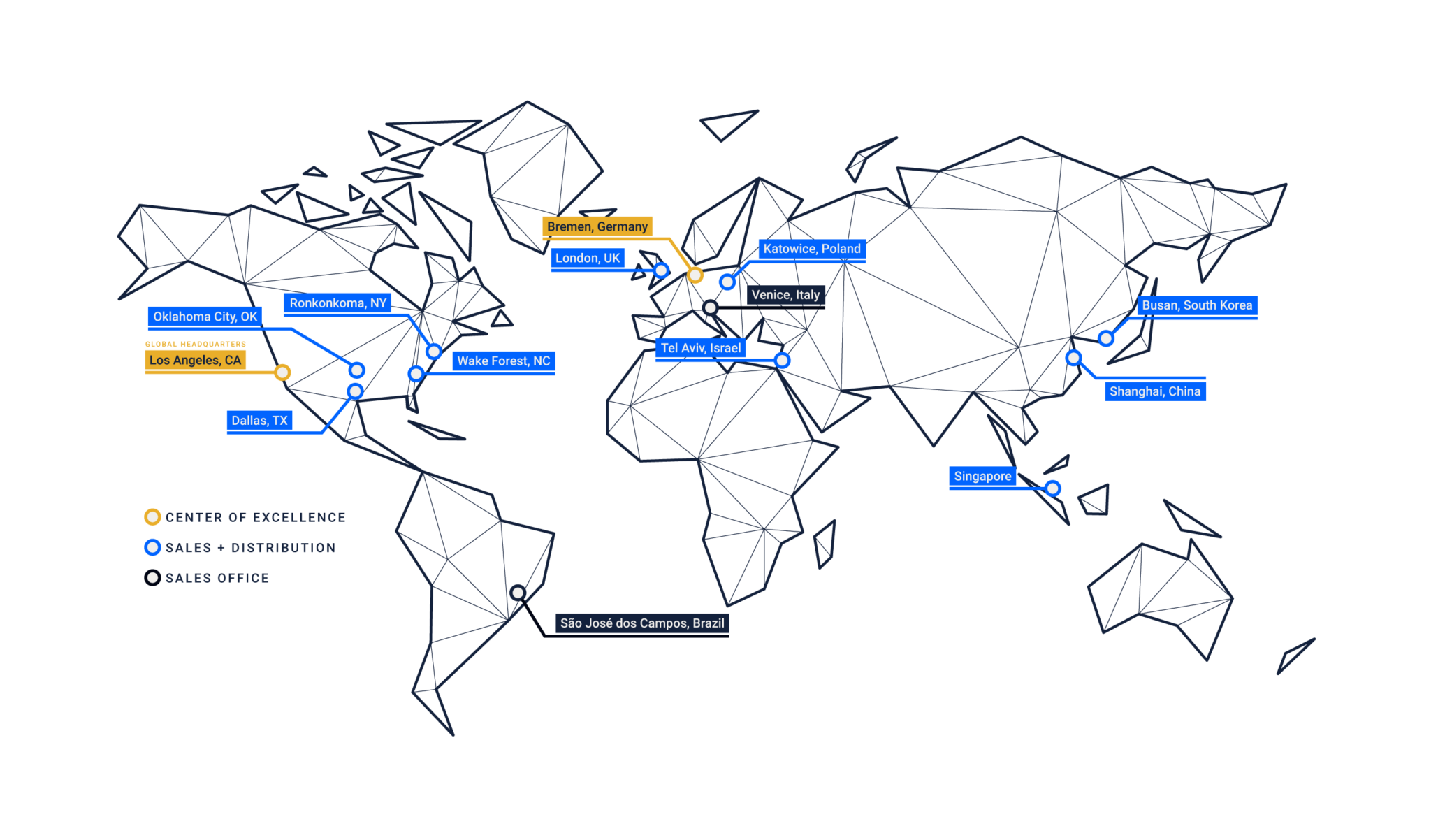 Aerospace Supply Chain Management Services - Aircraft Parts Supplier ...